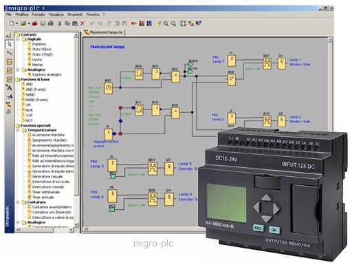 PLC (Programmable Logic Controller) Bộ điều khiển lập trình